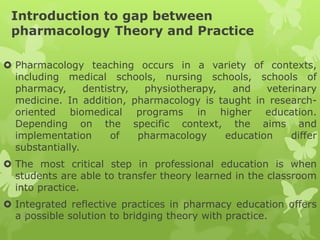 Bridging gap between theory & practice in pharmacology | PPT