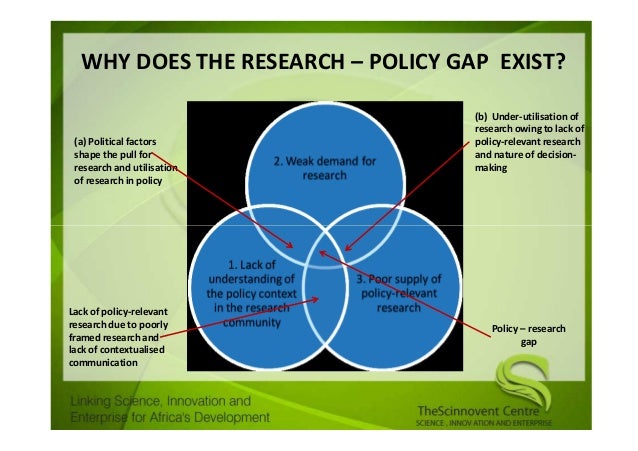 Bridgingg the research policy gap influencing policy change-nairobi