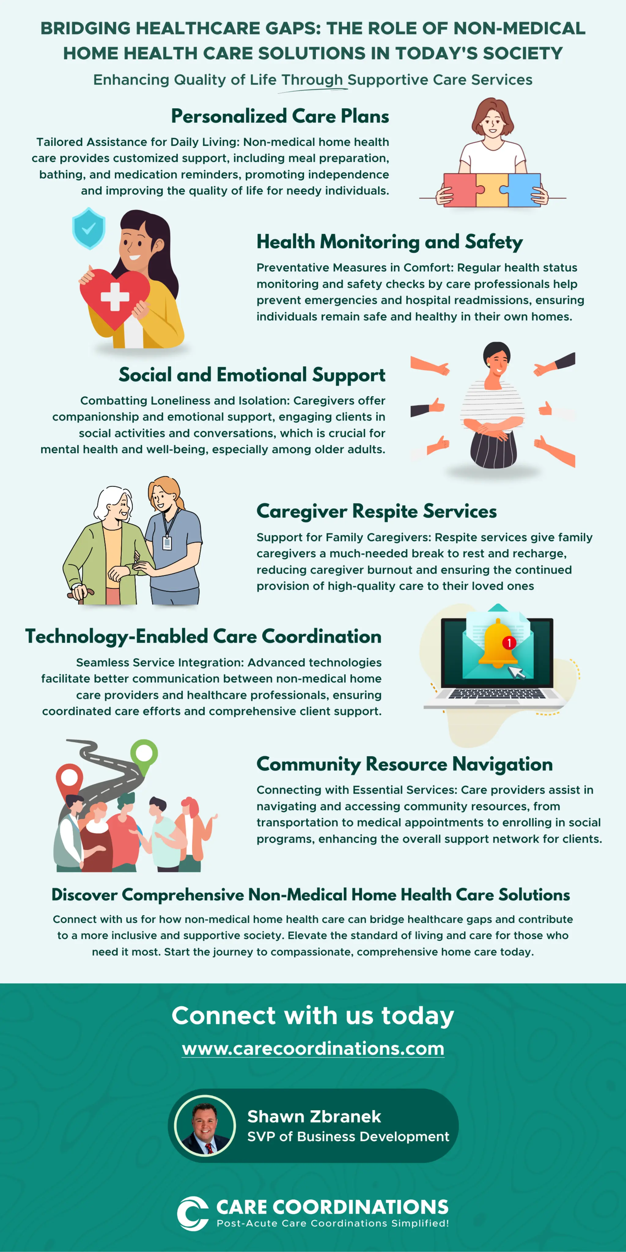 Bridging Healthcare Gaps: The Role of Non-Medical Home Health Care Solutions in Today's Society ...