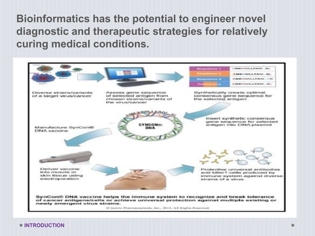 Bridging Histology and Bioinformatics | PPTX