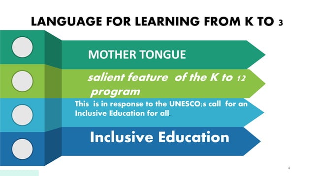 Bridging language 6 | PPTX | Education