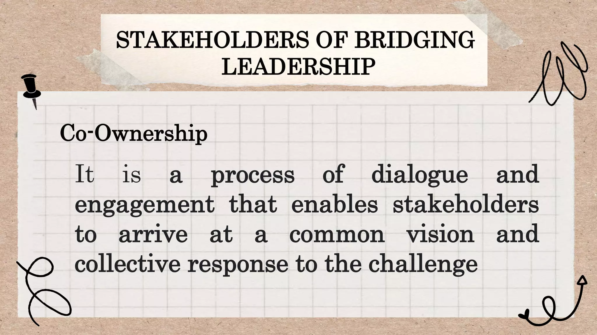 BRIDGING LEADERSHIP.ppt