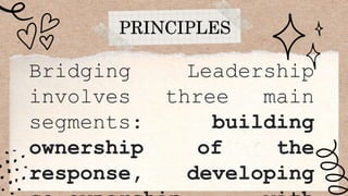 BRIDGING LEADERSHIP.ppt