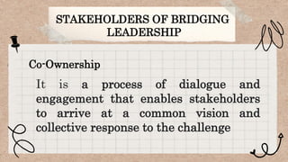 BRIDGING LEADERSHIP.ppt