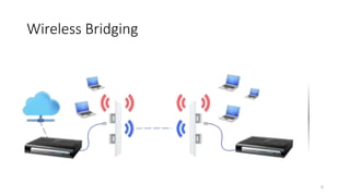 What is Bridge and Types of Bridges in Networking | PPTX