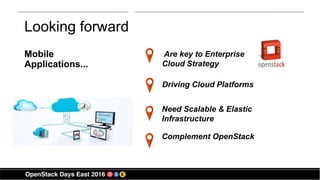 Bridging OpenStack and Mobile Cloud | PPT