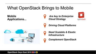 Bridging OpenStack and Mobile Cloud | PPT