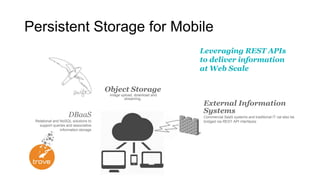Bridging OpenStack and Mobile Cloud | PPT