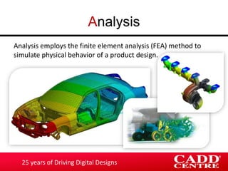 Bridging skill gap tim cadd | PPT