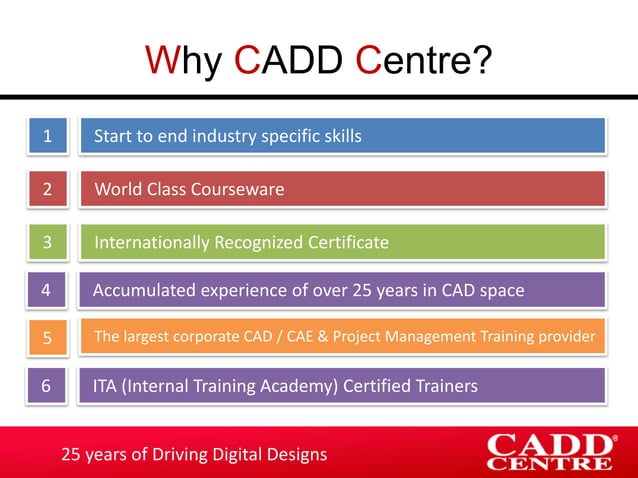 Bridging skill gap tim cadd | PPT