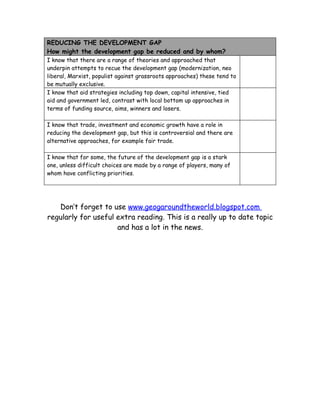 Bridging the development gap file organiser | PDF