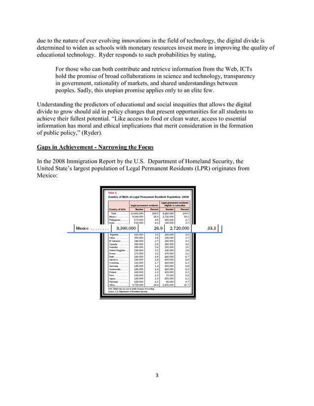 Bridging The Digital Divide For Latina Girls Analysis (Doc) | PDF ...