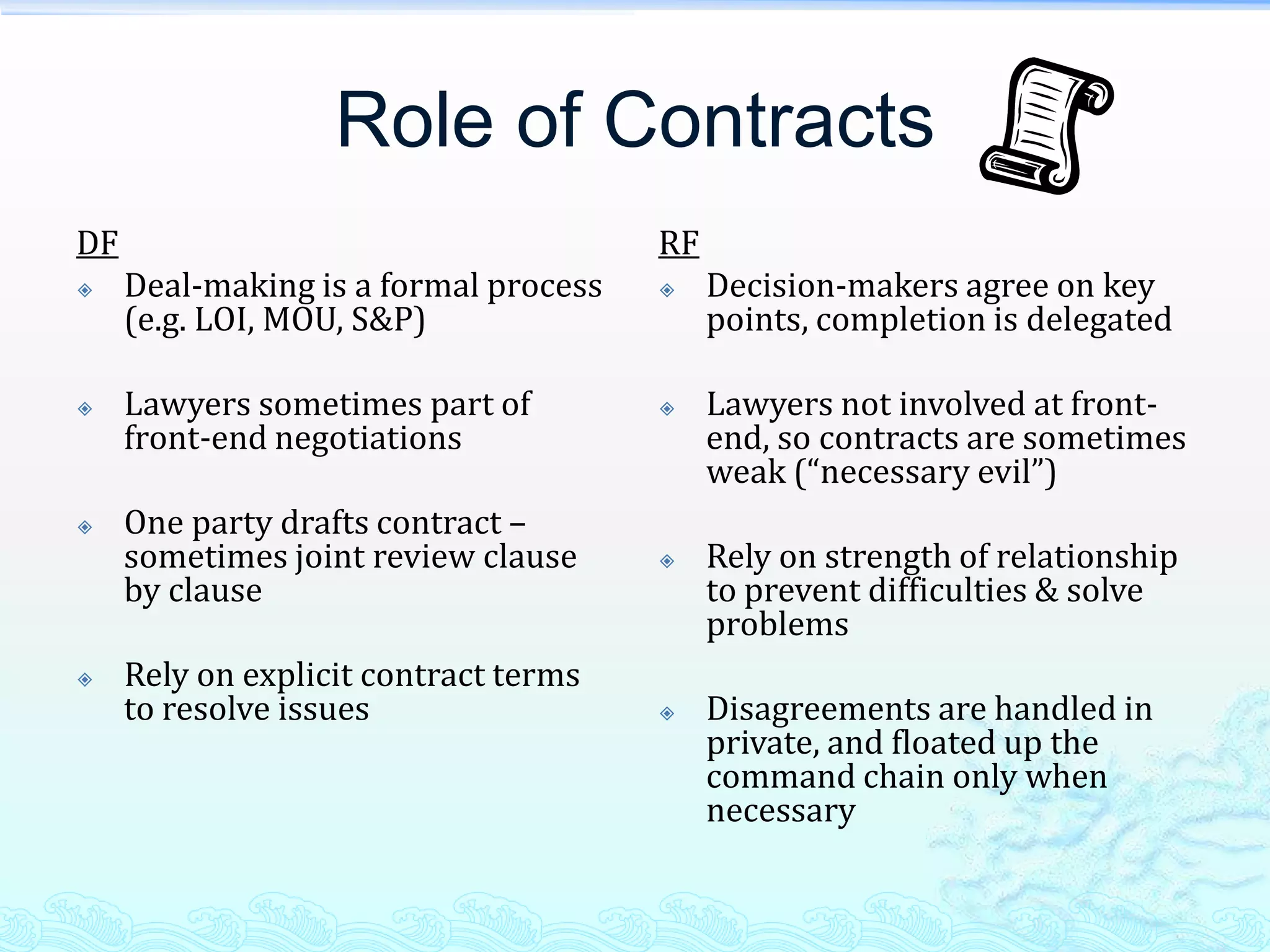 Bridging The East West Divide | PPTX