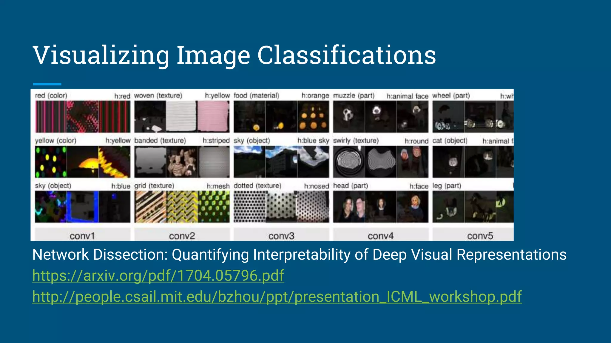 Bridging the gap between AI and UI - DSI Vienna - full version | PPT