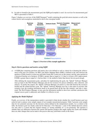 Software Business Strategy | PDF