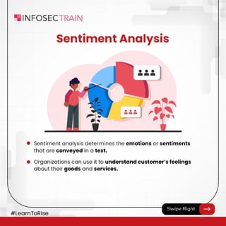 Bridging the Gap between Computers and Human Language (NLP).pdf