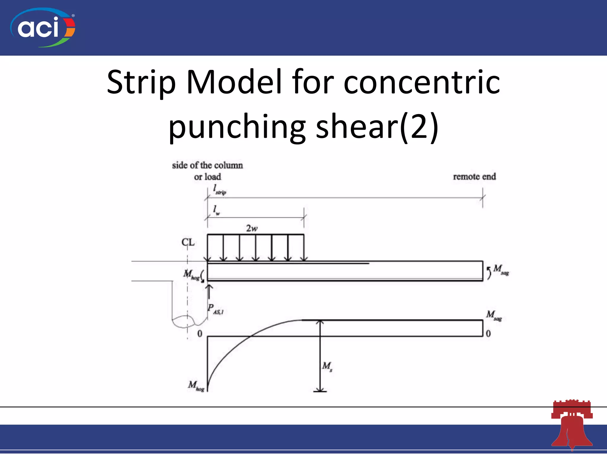 Bridging the gap between one way and two-way shear in slabs | PPTX