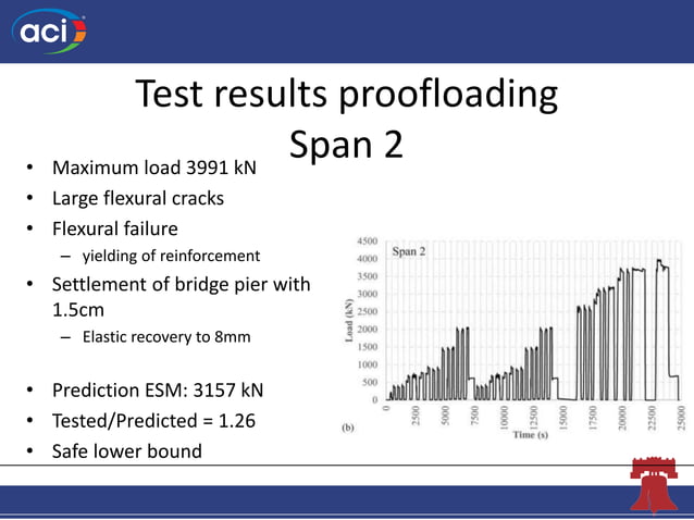 Bridging the gap between one way and two-way shear in slabs | PPTX ...