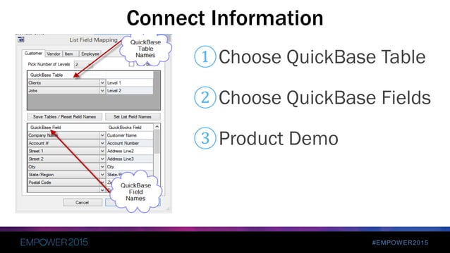 Bridging the Gap Between QuickBase and QuickBooks Build Amazing Charts ...