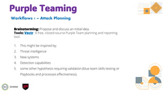 Purple Team - Offensive and Defensive collaborative simulation | PDF