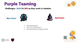 Purple Team - Offensive and Defensive collaborative simulation | PDF