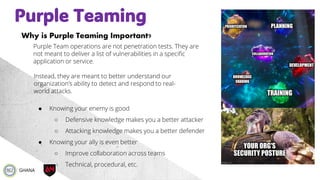 Purple Team - Offensive and Defensive collaborative simulation | PDF