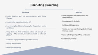Bridging the Gap Between Sourcing & Recruiting | PPT
