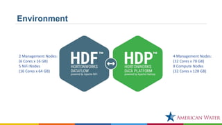 SAP CDC and NiFi Flow as a Service | PPT