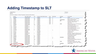 SAP CDC and NiFi Flow as a Service | PPT