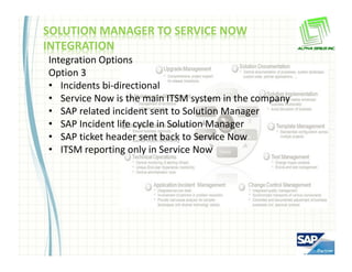 Bridging The Gap: SAP Solution Manager To ServiceNow Integration | PDF