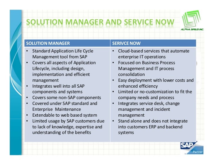 Integrate Servicenow And Sap Solution Manager Monitoring ServiceNow ...
