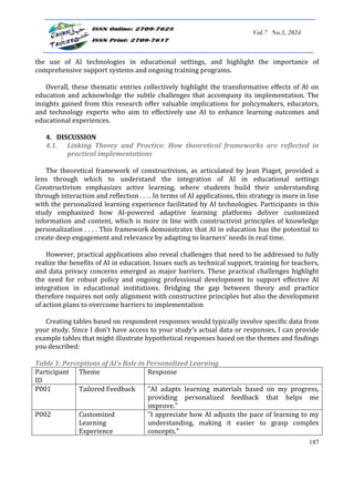 Bridging Theory and Practice AI Applications in Learning and Teaching ...