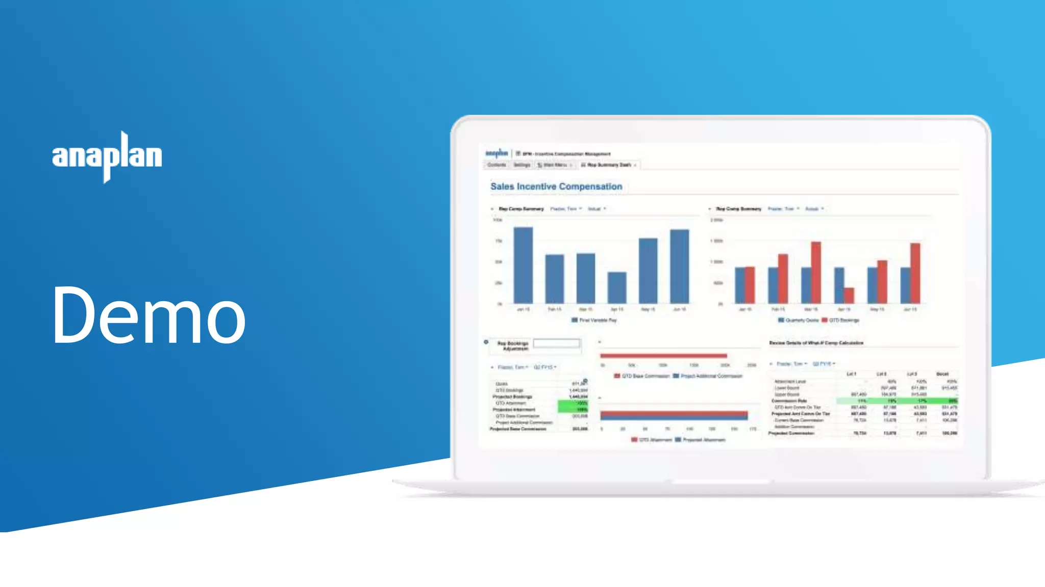 Bridging the Silos - Smart Business Transformation with Anaplan | PPTX