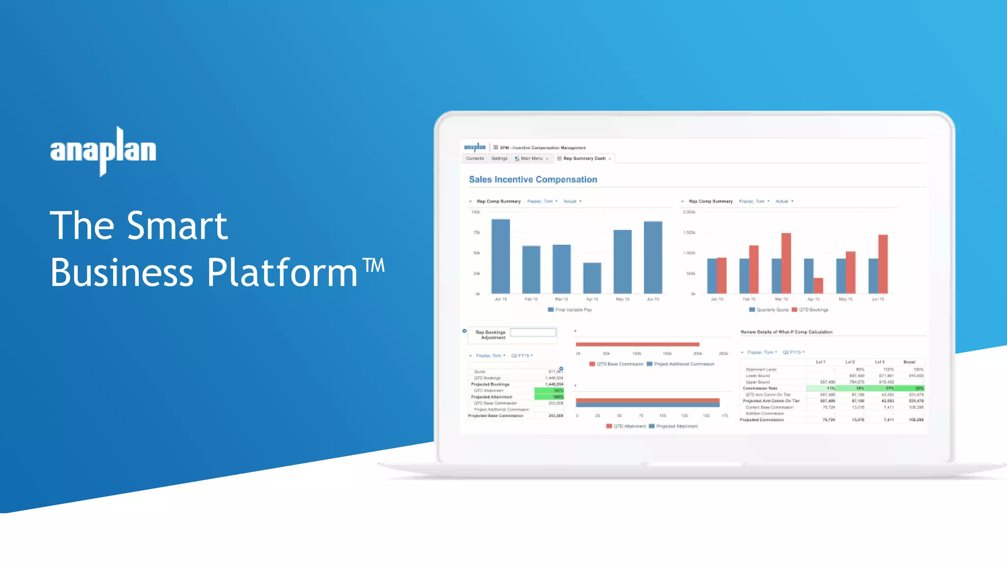 Bridging the Silos - Smart Business Transformation with Anaplan | PPTX ...