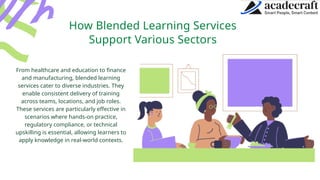 Bridging Traditional and Digital with Blended Learning Services.pptx