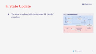 Bridging with StarkNet | PDF