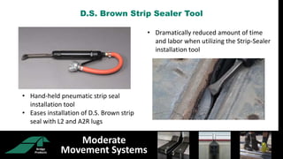 BridgProdPPTJan_2024_Reduced_Productline.pptx