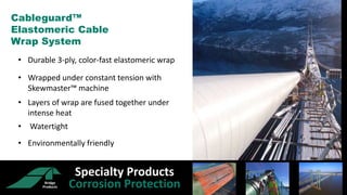 BridgProdPPTJan_2024_Reduced_Productline.pptx | Civil Engineering Industry | Industries