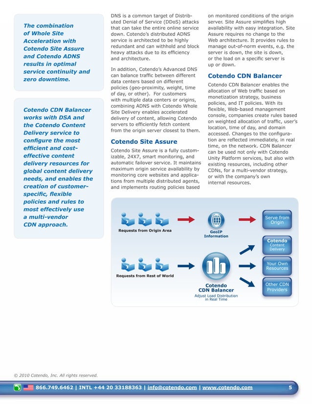 Brief a+smarter... | PDF