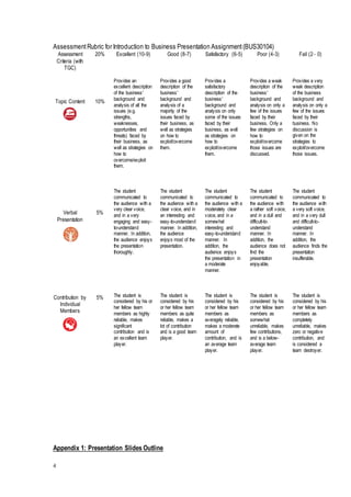 Brief business plan assignment | DOCX | Business Administration | Business