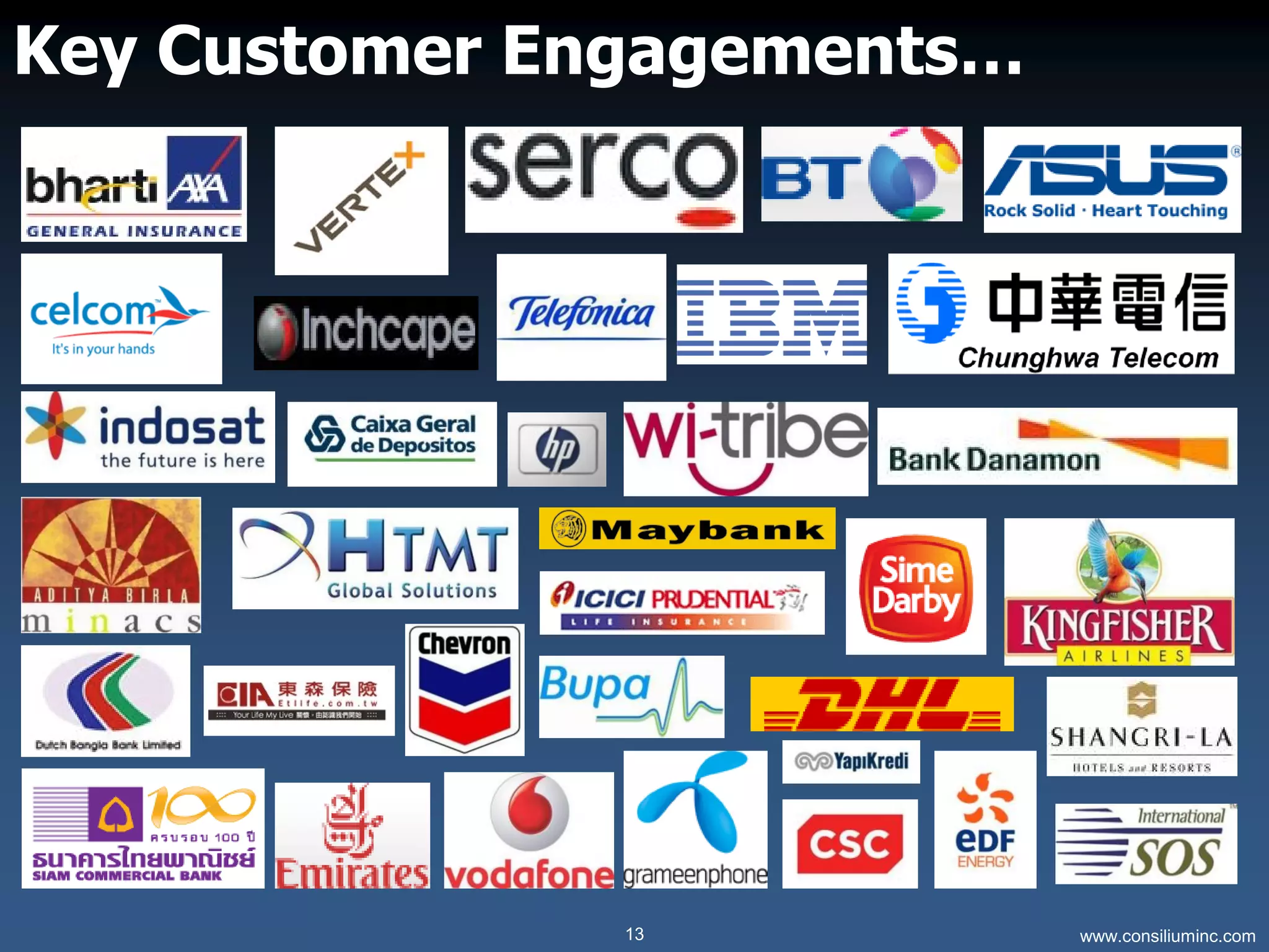 Consilium Software Brief Overview | PDF