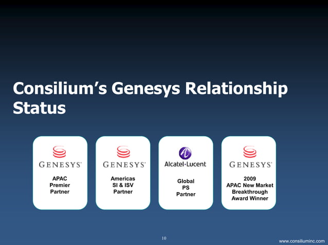 Consilium Software Brief Overview | PPT