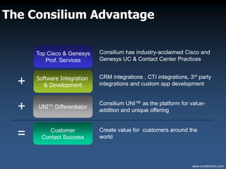 Consilium Software Brief Overview | PPT