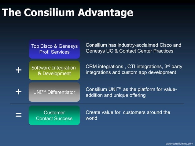 Consilium Software Brief Overview | PPT