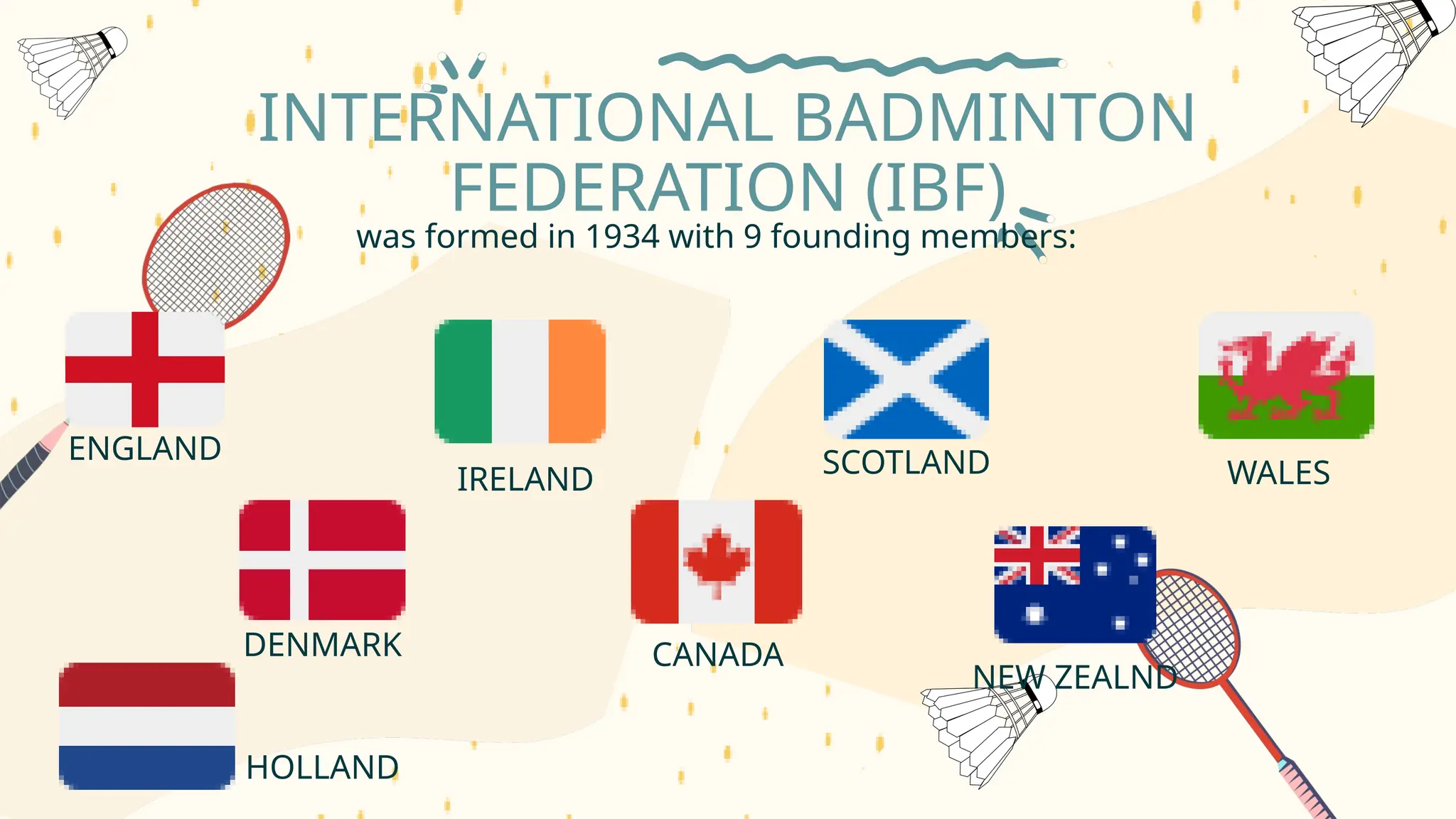 Here's the Brief -history-of-badminton 2 | PPTX