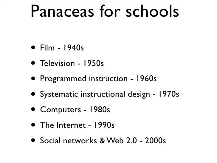 Brief History of Educational Technology