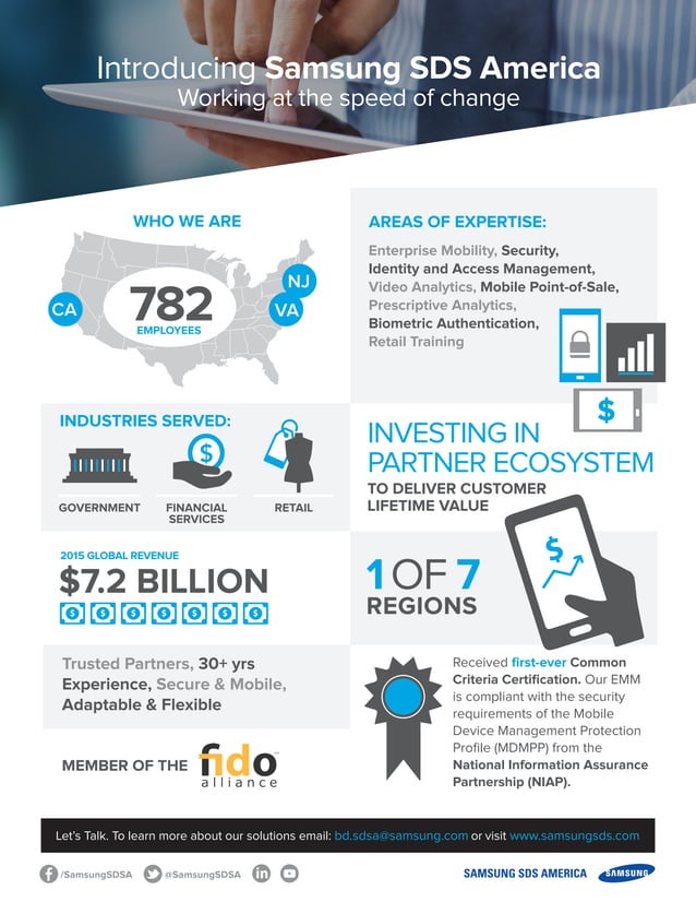 Introducing Samsung SDS America | PDF
