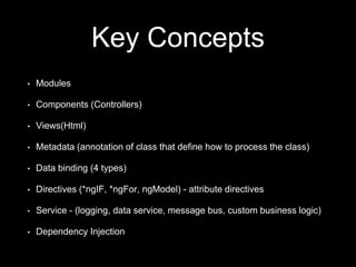 Brief intro 2 to angular 2 | PPT