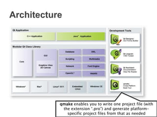 A Brief Introduction to the Qt Application Framework | PDF