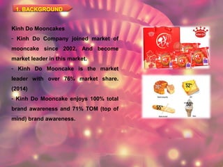Brief - Kinh Do moon cake | PPT
